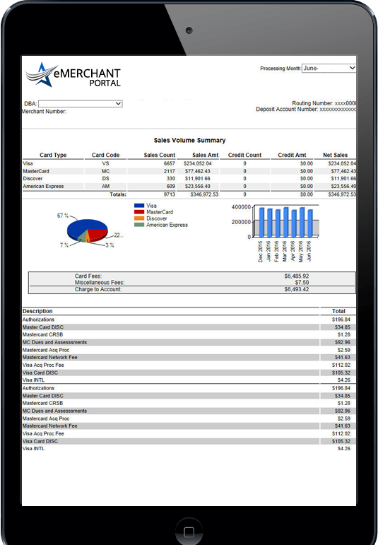DataLink Bankcard Services